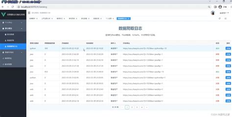 毕业设计：python招聘数据分析预测系统爬虫可视化 Django框架vue框架 大数据技术 Csdn博客