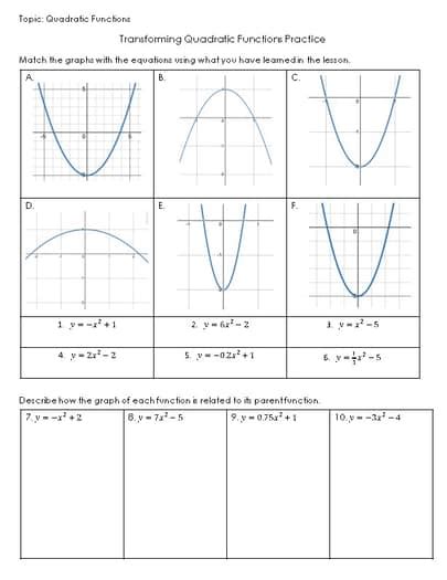 Transforming Quadratic Functions Investigation And Lesson By Algebralove