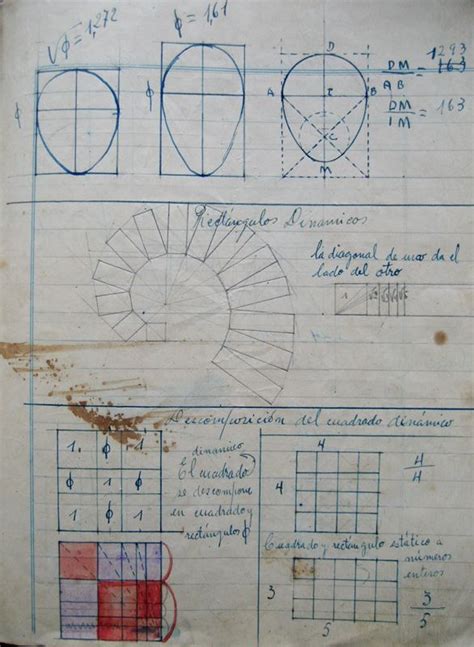 Dynamic Rectangle Alchetron The Free Social Encyclopedia