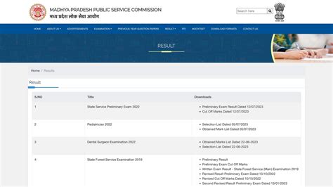 MPPSC PCS Prelims Result Out On Mppsc Mp Gov In Direct Link Hindustan Times