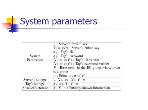 Ppt Low Cost Untraceable Authentication Protocols For Rfid Powerpoint Presentation Id5894719