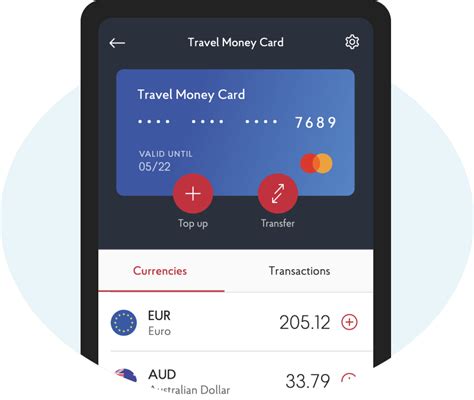 Travel App Post Office®