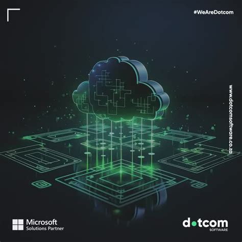 Dotcom Software Solutions On Linkedin Join The Azure Revolution