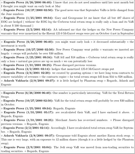 Pdf Single Document And Multi Document Summarization Techniques For Email Threads Using