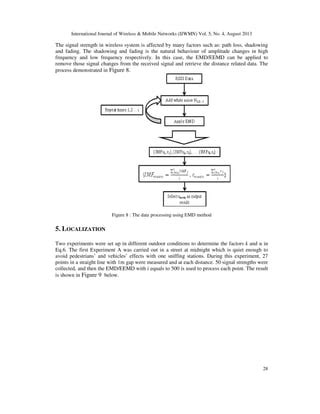 Pedestrain Monitoring System Using Wi Fi Technology And RSSI Based Localization PDF Computer