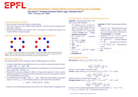 Neurips Data Heterogeneity Aware Mixing For Decentralized Learning