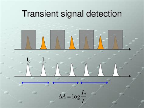 Ppt Femtosecond Transient Absorption Powerpoint Presentation Free