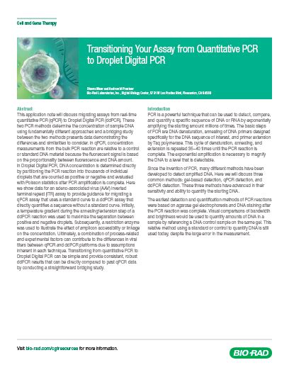 Transitioning Your Assay From Quantitative Pcr To Droplet Digital™ Pcr Ddpcr™ Bio Rad