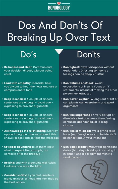 Breakup Text Messages