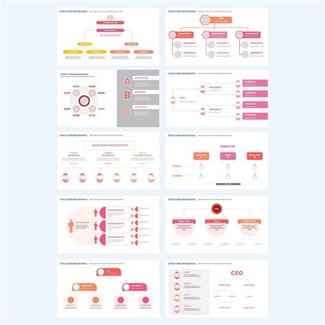 Structure Powerpoint Fully Editable Templates Structure Charts