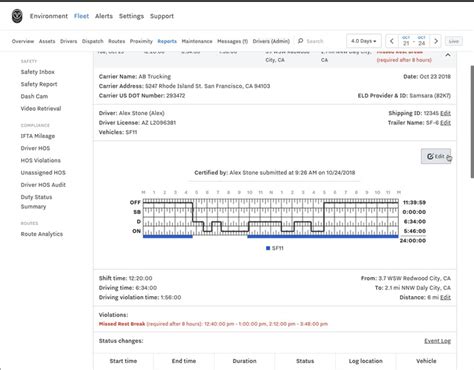 Eld Compliance Solution Samsara