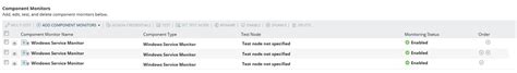 Solarwinds Sam Monitor Multiple Window Services Forum Server