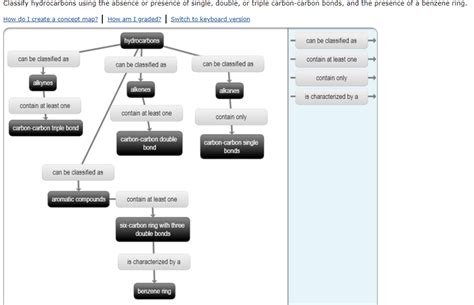 Solved Classify Hydrocarbons Using The Absence Or Presence Chegg Com
