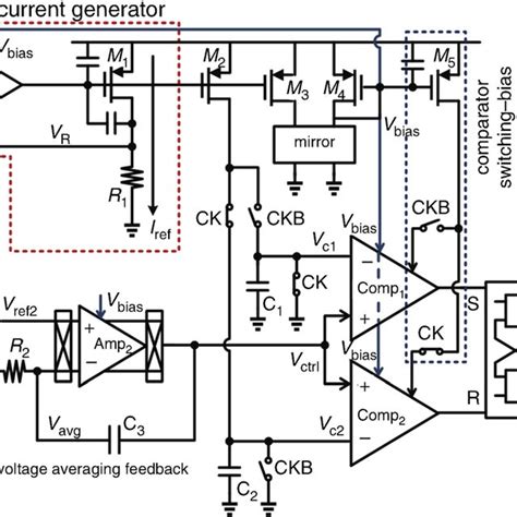 Frequency Variation In Relaxation Oscillator With Temperature Variation Download Scientific