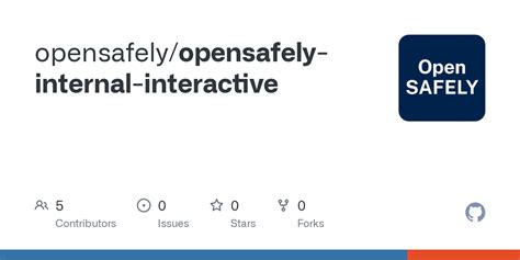Github Opensafelyopensafely Internal Interactive