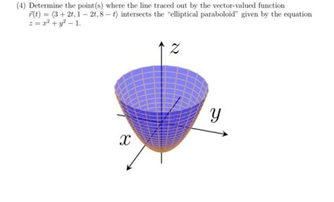 Solved 4 Determine The Point S Where The Line Traced Out