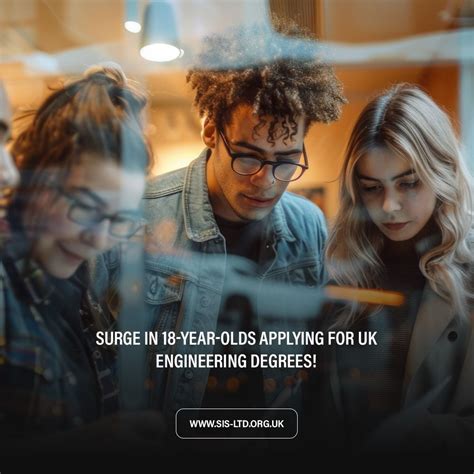 engineeringeducation stem futureengineers educationtrends… safety