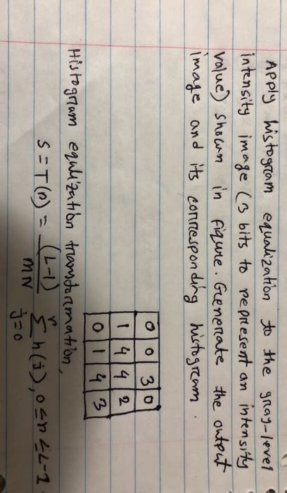 Apply Histogram Equalization To The Gray Level