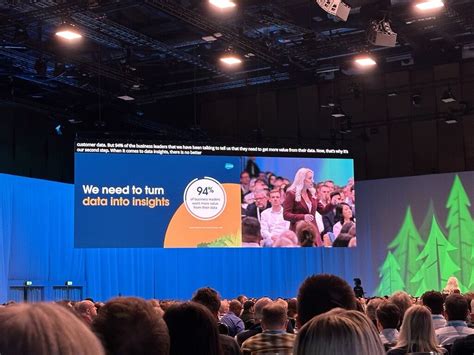 sabio on linkedin salesforcetour ai digitaltransformation