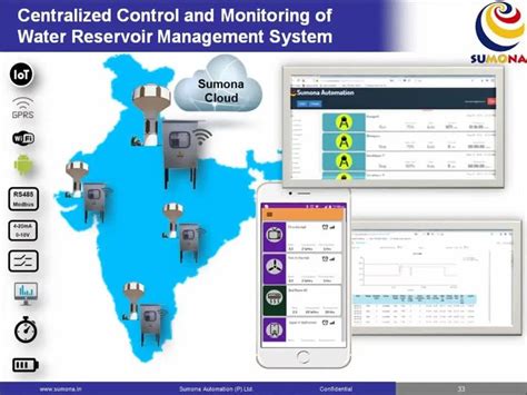 Sumona Ms Smart Water Level Monitoring System For Industrial At Rs