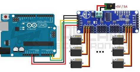 Cómo Puedo Utilizar El Sda Y El Scl Del Arduino Uno En Vez Del A4 Y A5