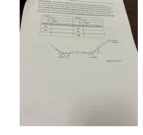 Solved Table Curve 1curve