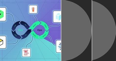 List Devops Curated By Dave Watts Medium