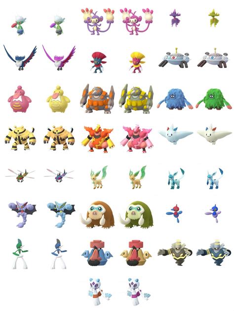 New Gen Iv Sprites Leak In Pokemon Gos Network Traffic Pokémon Go Hub