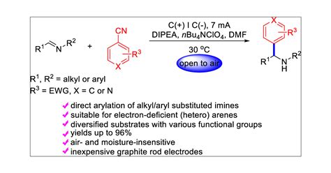 direct reductive arylation of imines with electron deficient hetero