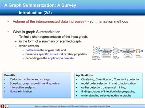 A Graph Summarization A Survey Summarizing And Understanding Large Graphs Pptx