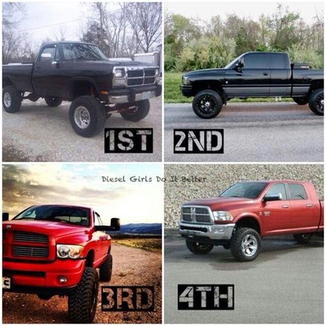 3rd Gen Cummins Lifted Good Pix Galleries Ram