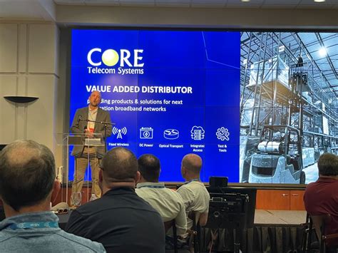 Greg Herrman On Linkedin Adtranbbss Telecom