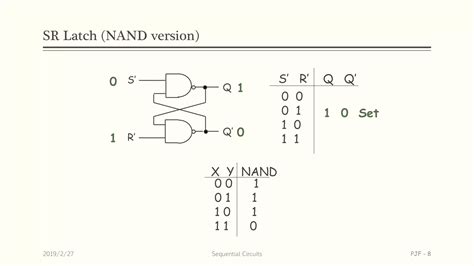 Chapter 6 Sequential Logic Pptx Programming Languages Computing
