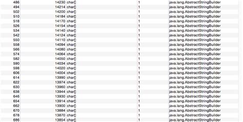 Java Android Edittext Causing Memory Leak Stack Overflow