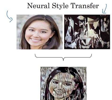 [딥러닝 4단계] 1 합성곱 신경망