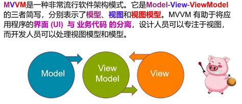 Wpf学习笔记（25）mvvm框架与项目实例 Ew帮帮网