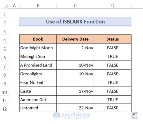 How To Find And Count Non Blank Cells Methods