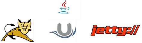 Hibernate Persistence Context In This Article Well Talk About By