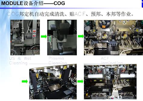Lcm模组结构 工艺 材料 设备 全解析(模组人员必学) Boe知识酷 Lcm模组结构 工艺 材料 设备 全解析(模组人员必学) Boe知识酷