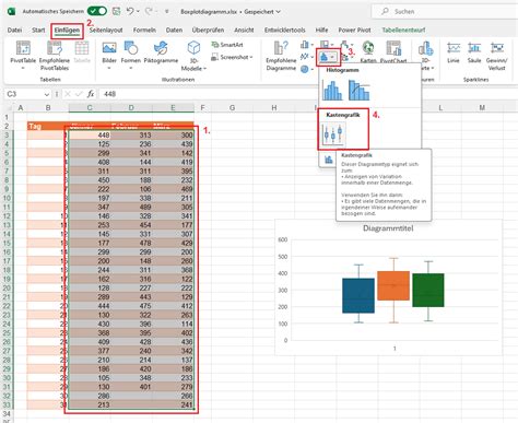 Boxplot Diagramm Erstellen I Excel Tipps And Tricks