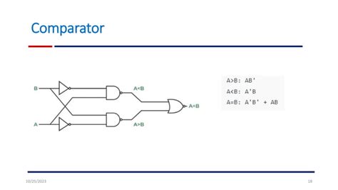 Arithmetic Circuits Pdf