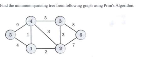 Find The Minimum Spanning Tree Mst For The Given Weighted Graph Using P