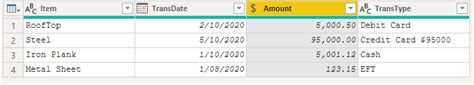 sql powerbi ssis ssrs other etls my learnings