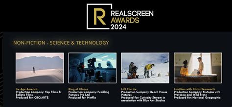 Thanks Realscreen And Well Done Team This Time Round Its Lift The Ice Going Up Against