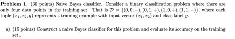 Naive Bayes Classifier Consider A Binary
