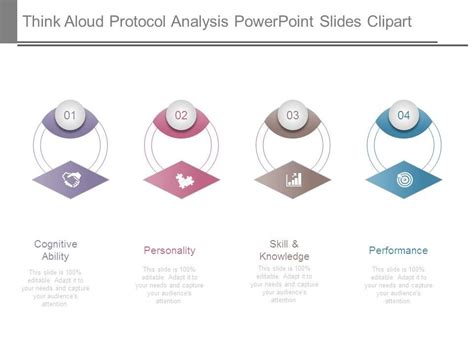 Think Aloud Protocol Analysis Powerpoint Slides Clipart Powerpoint Slide Images Ppt Design