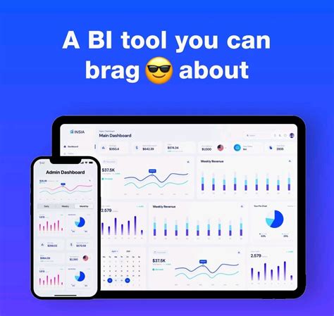 Forty4hz On Linkedin Businessintelligence Bi Dataanalytics