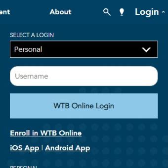 The New Washington Trust Bank