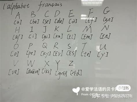 一步搞定法语字母表 知乎
