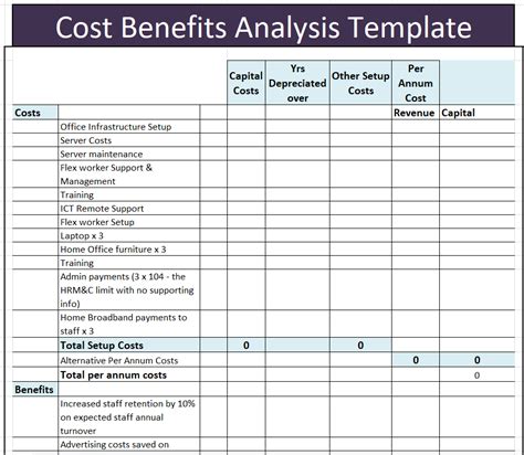 23 Free Cost Benefit Analysis Templates Excel And Word